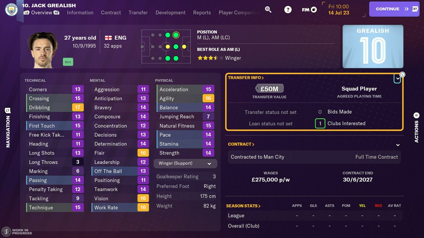 Football Manager 2024 na konsole i PC już dostępne! Gdzie kupić ...